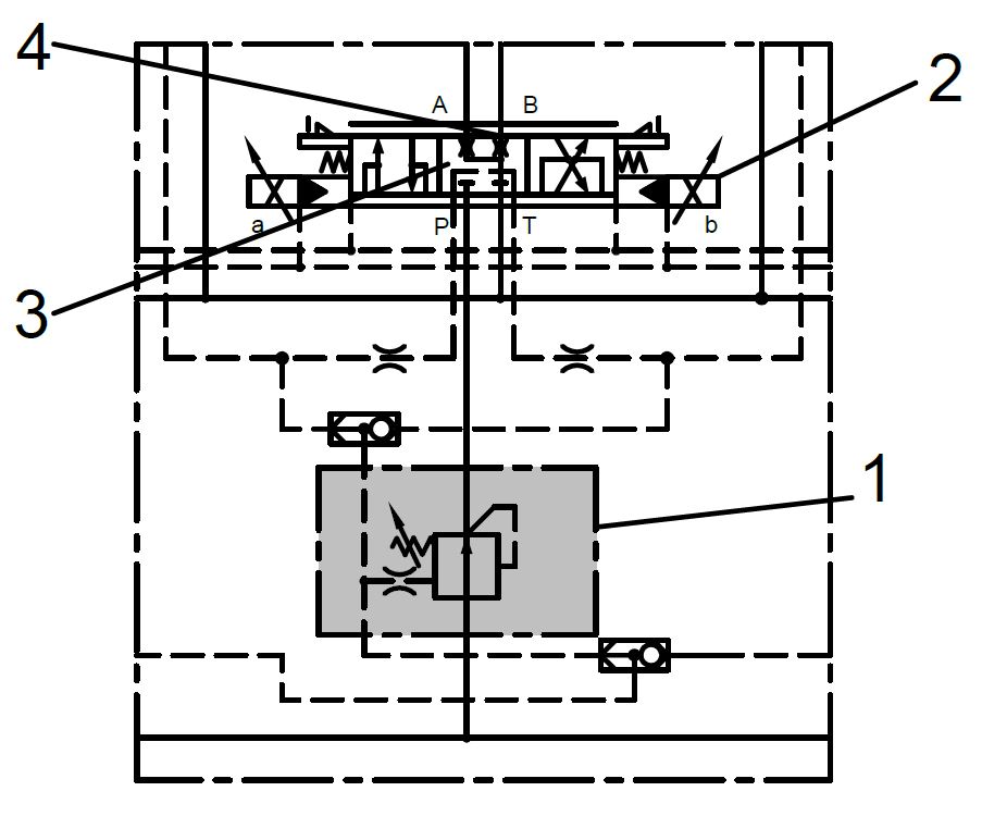 FluiShop - Configuration of hydraulic section valves at Fluitronics